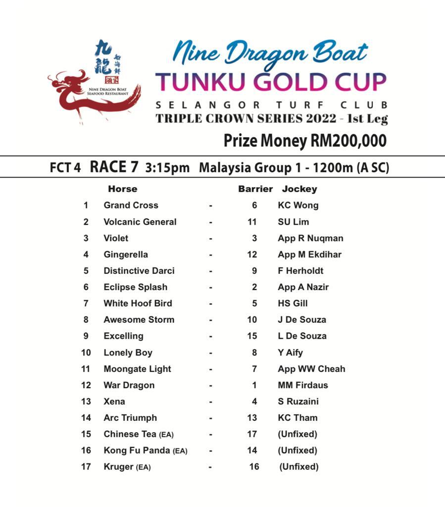 tgc | Selangor Turf Club